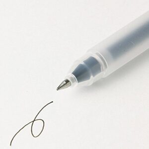 Muji Gel Ink Ballpoint Pen, Black, 0.5mm, 3 Pens (Japan Import)