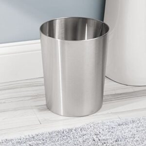 iDesignRound Metal Waste Basket, The Patton Collection – 8" x 8" x 9.7", Brushed Stainless Steel