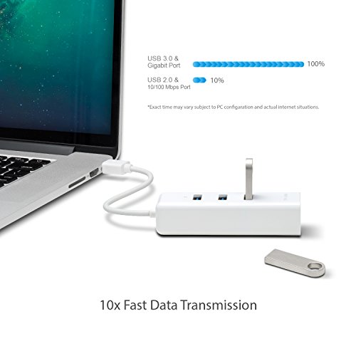 TP-Link USB 3.0 to Ethernet Adapter, Portable 3-port USB Hub with 1 Gigabit RJ45 Ethernet Port Laptop Network Adapter, Supports Win 7/8/8.1/10, Mac OS X (10.6-10.14), Linux OS and Chrome OS