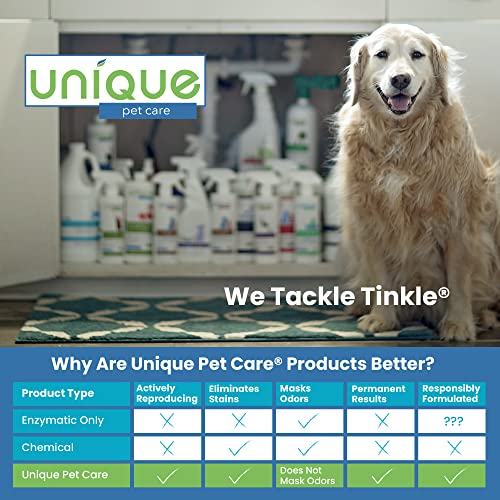 Unique Pet Odor and Stain Eliminator - 24 oz. Ready-to-Use Liquid Spray - Bio-Enzymatic Formula Eliminates Old and New Pet Odor and Pet Stains