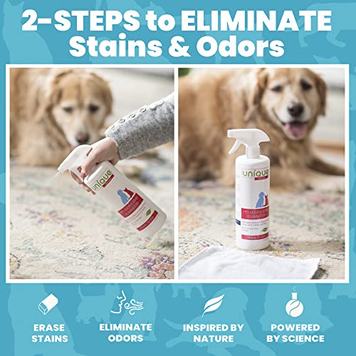 Unique Pet Odor and Stain Eliminator - 24 oz. Ready-to-Use Liquid Spray - Bio-Enzymatic Formula Eliminates Old and New Pet Odor and Pet Stains