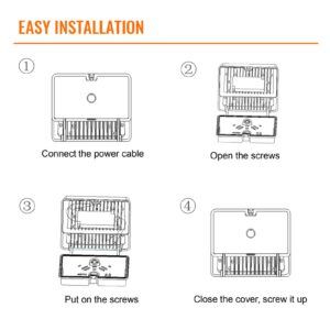 Yaolite LED Wall Pack Light 15w, Outdoor Commercial and Industrial Lighting, 1950 Lumens, 100-120W HPS/HID Replacement, 5000K (Crystal White Glow), IP65 Waterproof, ETL & DLC Qualified