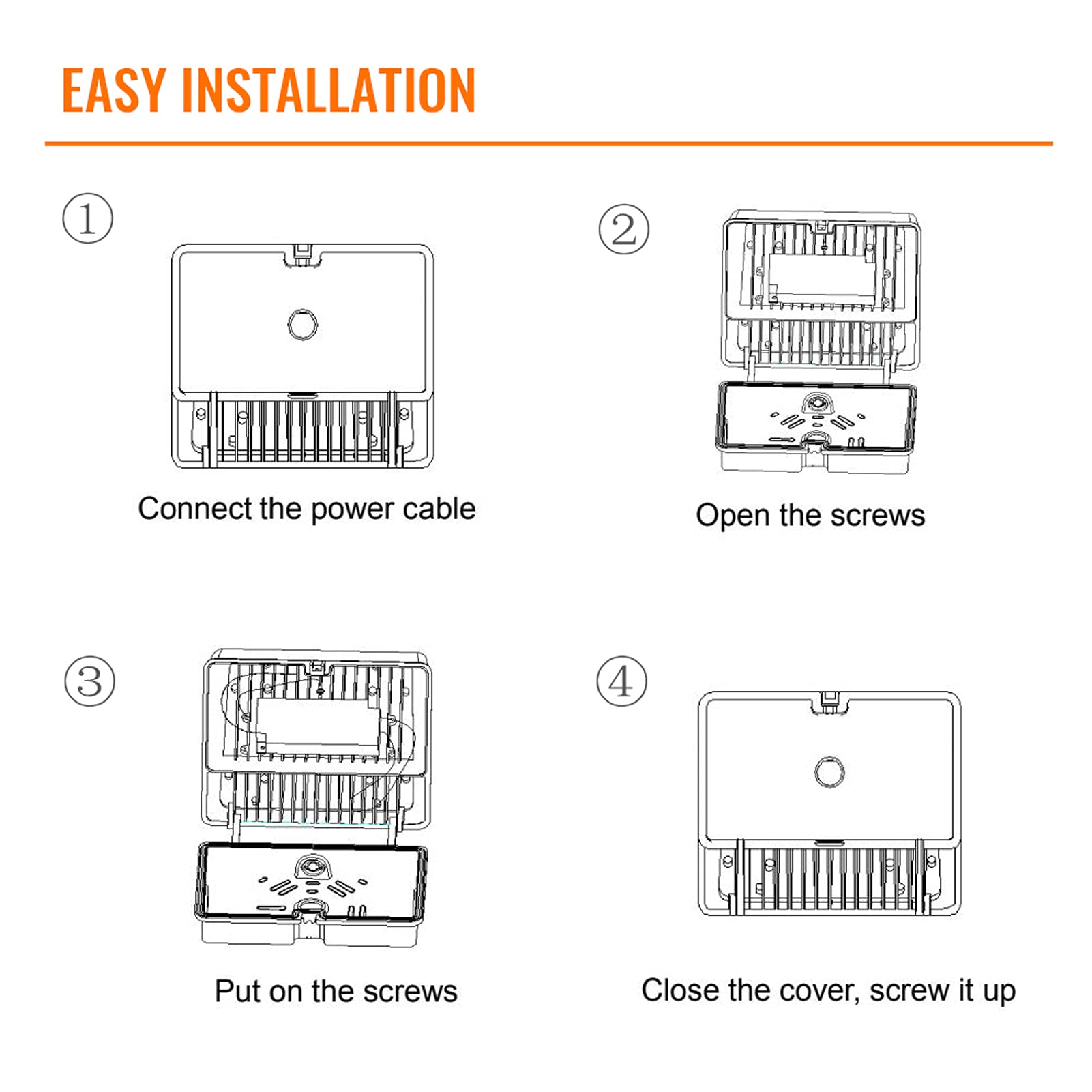 Yaolite LED Wall Pack Light 15w, Outdoor Commercial and Industrial Lighting, 1950 Lumens, 100-120W HPS/HID Replacement, 5000K (Crystal White Glow), IP65 Waterproof, ETL & DLC Qualified