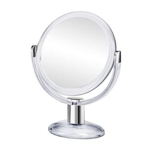 gotofine double sided magnifying makeup mirror, 1x & 10x magnification with 360 degree rotation- clear & transparent