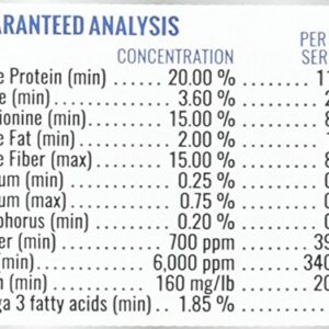 Sho-Hoof Supplement5#