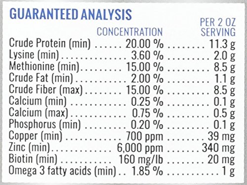 Sho-Hoof Supplement5#