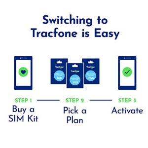 TracFone Bring Your Own Phone SIM Activation Kit (3-in-1-SIM)