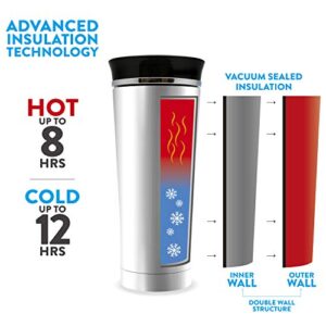 Duck House unisex NFL Seattle Seahawks 18oz Double Wall Stainless Steel Leakproof Thermo Tumbler White 1 Piece