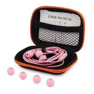 Earbuds in Ear Headphones - with Mic/Controller for iPhone Samsung ipad iPod(Pink)