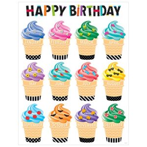 creative teaching press wall chart bold & bright happy birthday (2847),multi