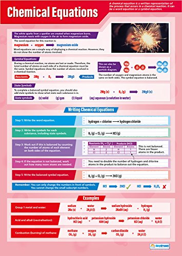 Daydream Education Chemical Equations | Science Posters | Gloss Paper measuring 33” x 23.5” | STEM Charts for the Classroom | Education Charts