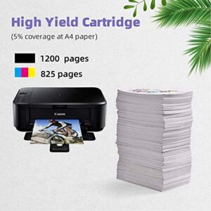 NEXTPAGE Compatible 934 935 Ink Cartridge Replacement for HP 934XL 935XL 934 935 XL Ink Cartridges for HP Officejet Pro 6830 6230 6835 6812 6815 6820 6220 Printer, HP 934 935 Combo Pack 5 Pack