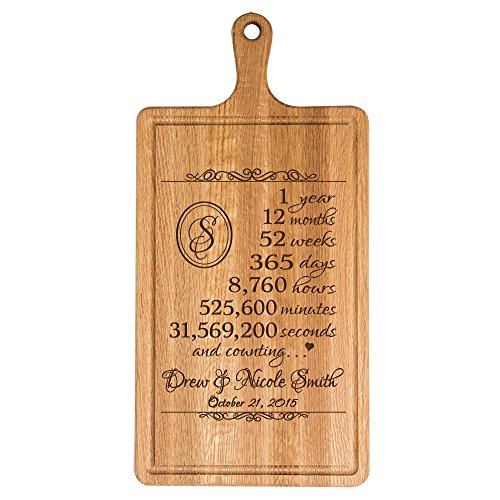 LifeSong Milestones Personalized 1st Year for Him Her Wife Husband Couple Cheese Cutting Board Customized with Year Established Dates to Remember for Wedding Gift Ideas