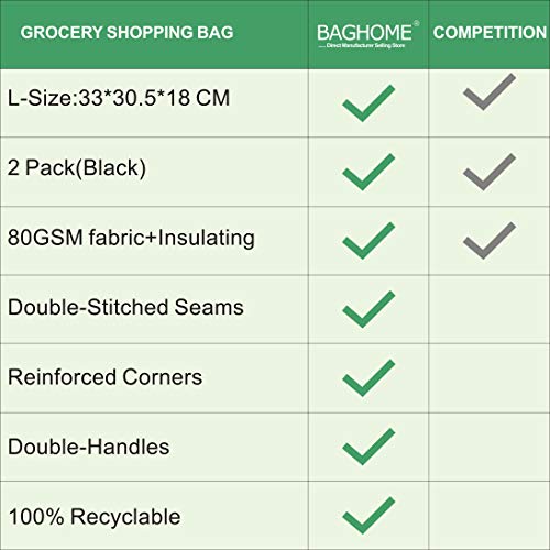 BAGHOME 2PCS Insulated Shopping Bag,Insulated Grocery Bag,Grocery Cooler bag