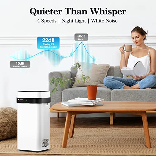 Airdog X5 Medical Grade Air Purifier with FDA , Up to 1614ft2, Washable Filter Ozone Air Purifier for Home Large Room, 360° Removes Viruses, Mold, Bacteria, Allergens, Asthma Triggers, Smoke, Odor Pets, Dust