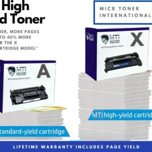 MICR Toner International Compatible Magnetic Ink Cartridge Replacement for HP 05X CE505X LaserJet P2055 P2055D P2055DN P2055X