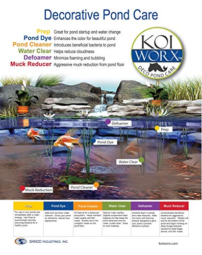 KoiWorx Muck Reducer, 145 Tablets Treats up to 6,000 Gallons of Water, Beneficial Bacteria Reduces Muck, Sludge and Organic Build up, Formulated for Ponds, Water Features and Safe for Koi