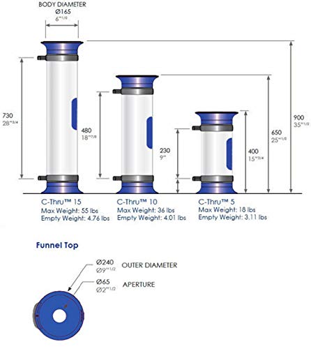 Glasdon C-Thru 5Q Battery Recycling Tube (Blue) – Small Battery Recycling Bin – Compact 5Q Transparent Battery Collection Tube – Standard/Recycle Across America Decals (Standard Battery Decal)