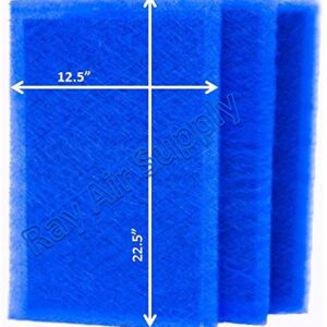 RAYAIR SUPPLY 14x25 MicroPower Guard Air Cleaner Replacement Filter Pads (3 Pack) Blue