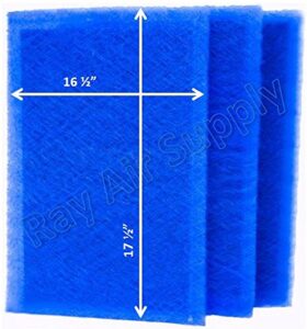 rayair supply 18x20 micropower guard air cleaner replacement filter pads (3 pack) blue