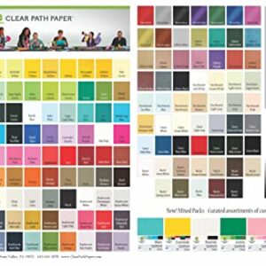 Dark Brown Cardstock - 8.5 x 11 inch - 65Lb Cover - 50 Sheets - Clear Path Paper