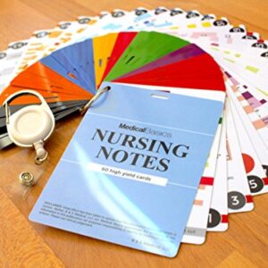 Nursing Notes 60 High Yield Pocket Nursing Reference Cards, Durable Plastic (3.5" x 5") - MedSurg, ICU/Critical Care, Pharmacology, OB/Peds - Waterproof Full Color Reference Book for Nurses, CNA