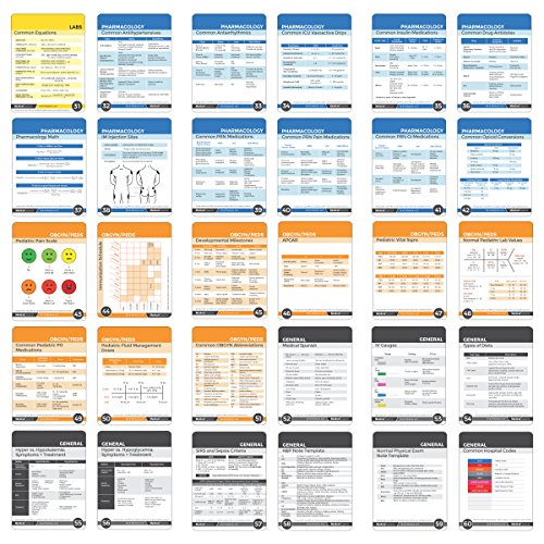 Nursing Notes 60 High Yield Pocket Nursing Reference Cards, Durable Plastic (3.5" x 5") - MedSurg, ICU/Critical Care, Pharmacology, OB/Peds - Waterproof Full Color Reference Book for Nurses, CNA