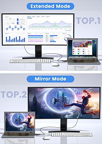 FOINNEX VGA to HDMI Adapter Converter with Audio,(PC VGA Source Output to TV/Monitor with HDMI Connector), Active Male VGA in Female HDMI 1080p Video Dongle adaptador for Computer,Laptop,Projector