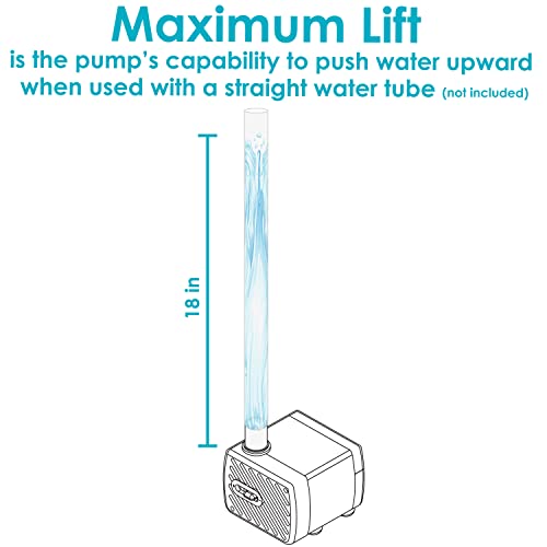 Sunnydaze Pump with LED Light Ring and Transformer - For Tabletop Fountains, Aquariums, or Birdbaths - 1.6-Foot Max Lift