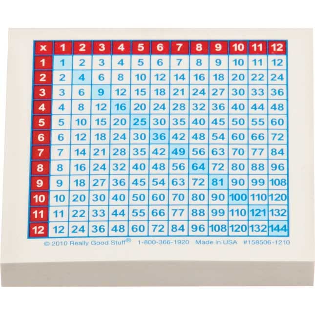 Multiplication Chart Stick-It Notes - 100 Sheet pad