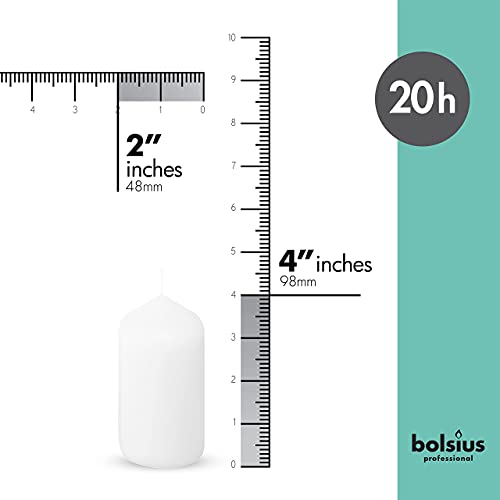 BOLSIUS Set of 20 White Pillar Candles - 2x4 inch Unscented Candle Set - Dripless Clean Burning Smokeless Dinner Candle - Perfect for Wedding Candles, Parties and Special Occasions