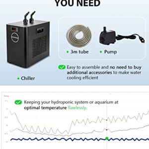 BAOSHISHAN Aquarium Chiller 42gal 1/10 HP Water Cooler Fish Tank Chiller Special Quiet Design Refrigeration Compressor for hydroponics Water weeds Jellyfish Coral Crystal Shrimp (42gal/160L)