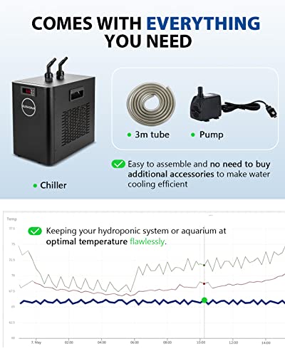 BAOSHISHAN Aquarium Chiller 42gal 1/10 HP Water Cooler Fish Tank Chiller Special Quiet Design Refrigeration Compressor for hydroponics Water weeds Jellyfish Coral Crystal Shrimp (42gal/160L)