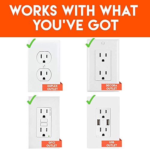 ECHOGEAR Outlet Extender Multiplug with 3 AC Outlets & 2 USB Ports – Low Profile Design Sits Just 1.1" from Wall - Protects Your Gear with 540 Joules of Surge Protection