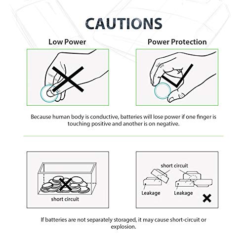 LiCB CR2025 3V Lithium Battery(10-Pack)