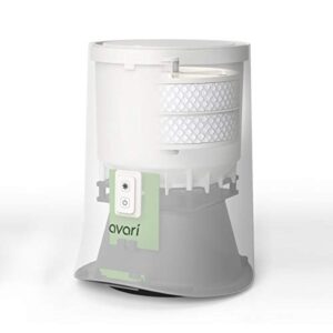 Avari 600 Tabletop Personal Air Purifier with Electrostatic Charged Filter (Better than HEPA) Filters Pollen, Smoke, Mold, Dust, Pet Dander - White