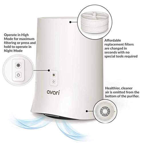 Avari 600 Tabletop Personal Air Purifier with Electrostatic Charged Filter (Better than HEPA) Filters Pollen, Smoke, Mold, Dust, Pet Dander - White