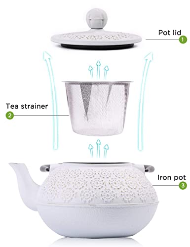 Sotya Cast Iron Teapot, 40oz/1200ml Japanese Tetsubin Tea Pot with Infuser for Loose Leaf and Tea Bags, Tea Kettle Coated with Enameled Interior for Stove Top, White