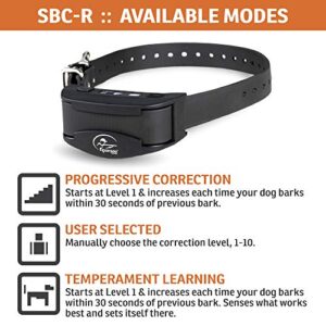 SportDOG Brand NoBark Rechargeable Bark Control Collar - Programmable, Waterproof Bark Collar