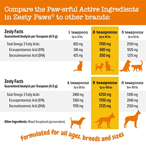 Pure Wild Alaskan Salmon Oil for Dogs & Cats - Supports Joint Function, Immune & Heart Health - Omega 3 Liquid Food Supplement for Pets - All Natural EPA + DHA Fatty Acids for Skin & Coat - 8 FL OZ