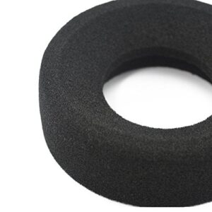 VEVER 2 pcs Replacement Earpads Ear Pads Cushion Foam for Grado GS1000i, GS1000e, GS2000e, PS1000, PS1000e Headphone