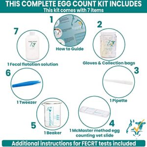 Microscope Kit for Fecal Egg Count, by Eggzamin. Accessories for Testing and How-to Guide to Test Your Animals for parasites Before deworming.