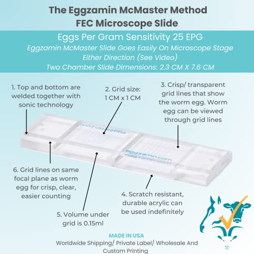 Microscope Kit for Fecal Egg Count, by Eggzamin. Accessories for Testing and How-to Guide to Test Your Animals for parasites Before deworming.