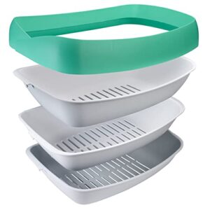 luuup litter box - 3 sifting tray cat litter box- easy to clean with non-stick coating - stylish, high-sided design with spill guard (15.4"x20.2"x7.5")