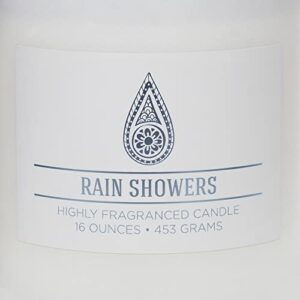 Colonial Candle Rain Showers Aromatherapy Scented Jar Candle, Wellness Collection, 16 oz, White