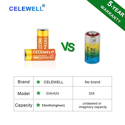 CELEWELL A23 23A Alkaline (5-Pack) Battery Same as 23AE L1028 MN21 【5-Year Warranty】