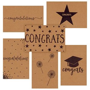 36 Pack Assorted All Occasion Cards with Envelopes in 36 Unique Designs for Birthdays, Congratulations, Sympathy, Thank You (Kraft Paper, 4x6 In)