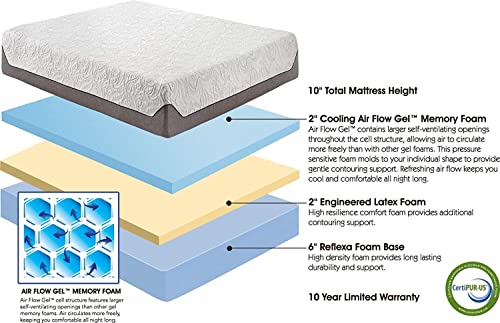 Boyd Sleep Cooling Air Flow Gel Memory Foam Mattress, 10" Queen