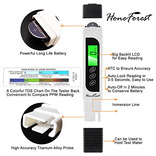 Water Quality Tester, Accurate and Reliable, HoneForest TDS Meter, EC Meter & Temperature Meter 3 in 1, 0-9990ppm, Ideal Water Test Meter for Drinking Water, Aquariums, etc.