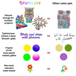 Colored Pens 30 Psc Glitter Gel Pens for Kids Colorful Pens for Spirograph Deluxe Design Set